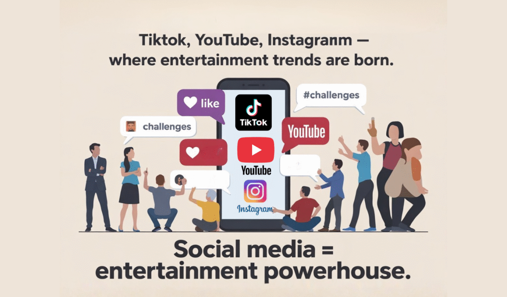 Impact Of Technology On Entertainment: Transformations Unveiled